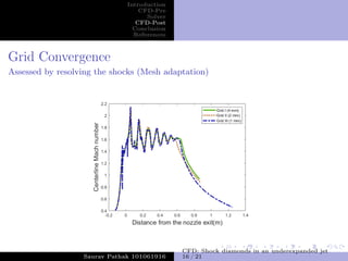 Shock diamonds in an underexpanded jet | PDF