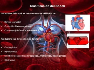 SHOCK | PPTX