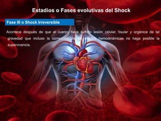 SHOCK | PPTX