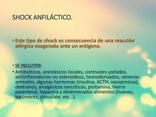 Shock distributivo | PPTX
