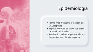 SHOCK DISTRIBUTIVO EMERGENCIA MEDICA.pptx