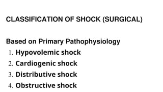 Shock - Classification, Pathophysiology & Surgical Management Dr Naman ...