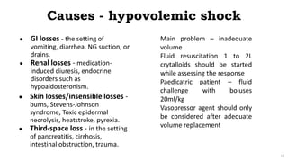 SHOCK IN ED SETTING AND HOW TO MANAGE IT | PPTX