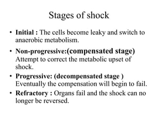 Shock | PPTX