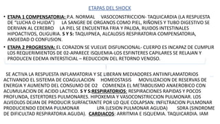 SHOCK O CHOQUE ENFERMERIA DEL ADULTO.pptx
