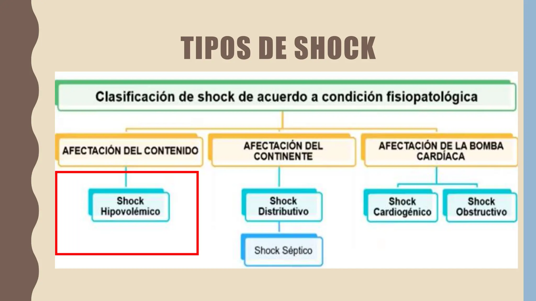 SHOCK_EN_PEDIATRIA: MANEJO DEL SHOCK EN PACIENTE PEDIATRICOS ...