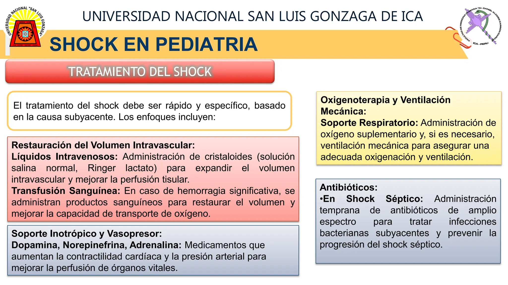 SHOCK EN PEDIATRIA - COMPENSADO - DESCOMPENSADO - IRREVERSIBLE | PPTX