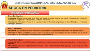 SHOCK EN PEDIATRIA - COMPENSADO - DESCOMPENSADO - IRREVERSIBLE | PPTX