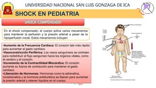 SHOCK EN PEDIATRIA - COMPENSADO - DESCOMPENSADO - IRREVERSIBLE | PPTX