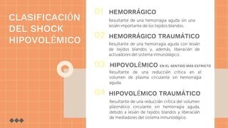 Shock en trauma | PPTX
