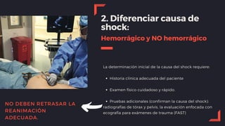 Shock en trauma | PDF