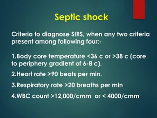 Shock Etiopathogenesis,Types, Management.pptx