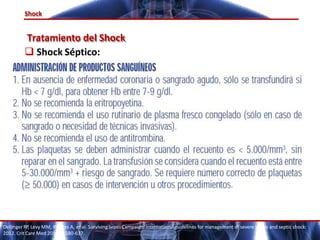 TIPOS DE SHOCK, HIPOVOLEMICO, CARDIOGENICO, DISTRIBUTIVO, ETC | PPTX