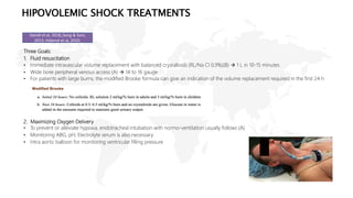 Circulatory Shock Managements | PPTX