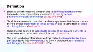 Types of shock presentation for MDS presentation | PPTX