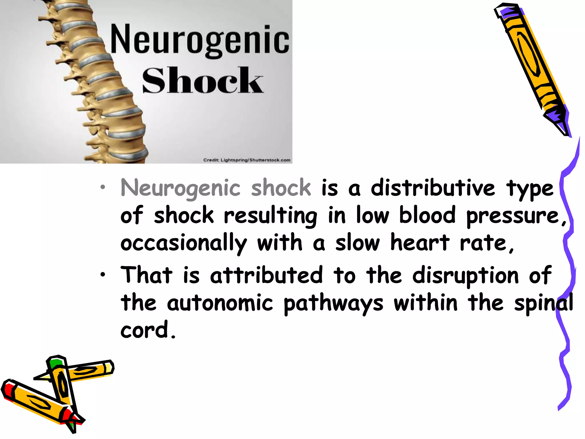 SHOCK ;CARDIOGENIC, ANAPHYLATIC, NEUROGENIC, HYPOVOLEMIC, SEPTIC SHOCK ...