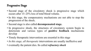 Shock by Pandian M, Tutor Dept of Physiology, D.Y. Patil Medical ...