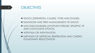 SHOCK (GROUP 10) FIRST AID, EMERGENCY AND DISASTER MANAGEMENT (1).pptx