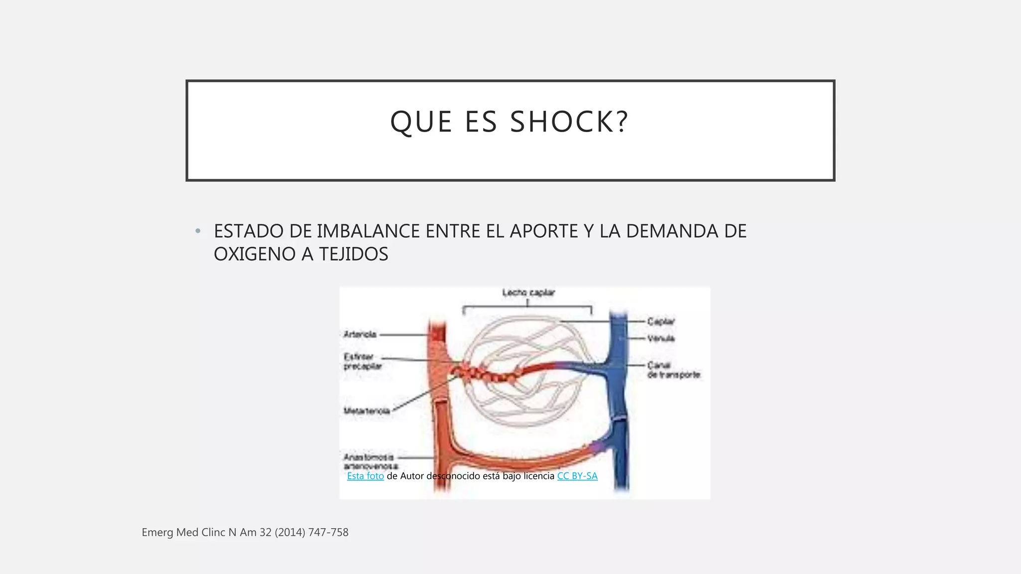 Shock hipovolemico | PPTX