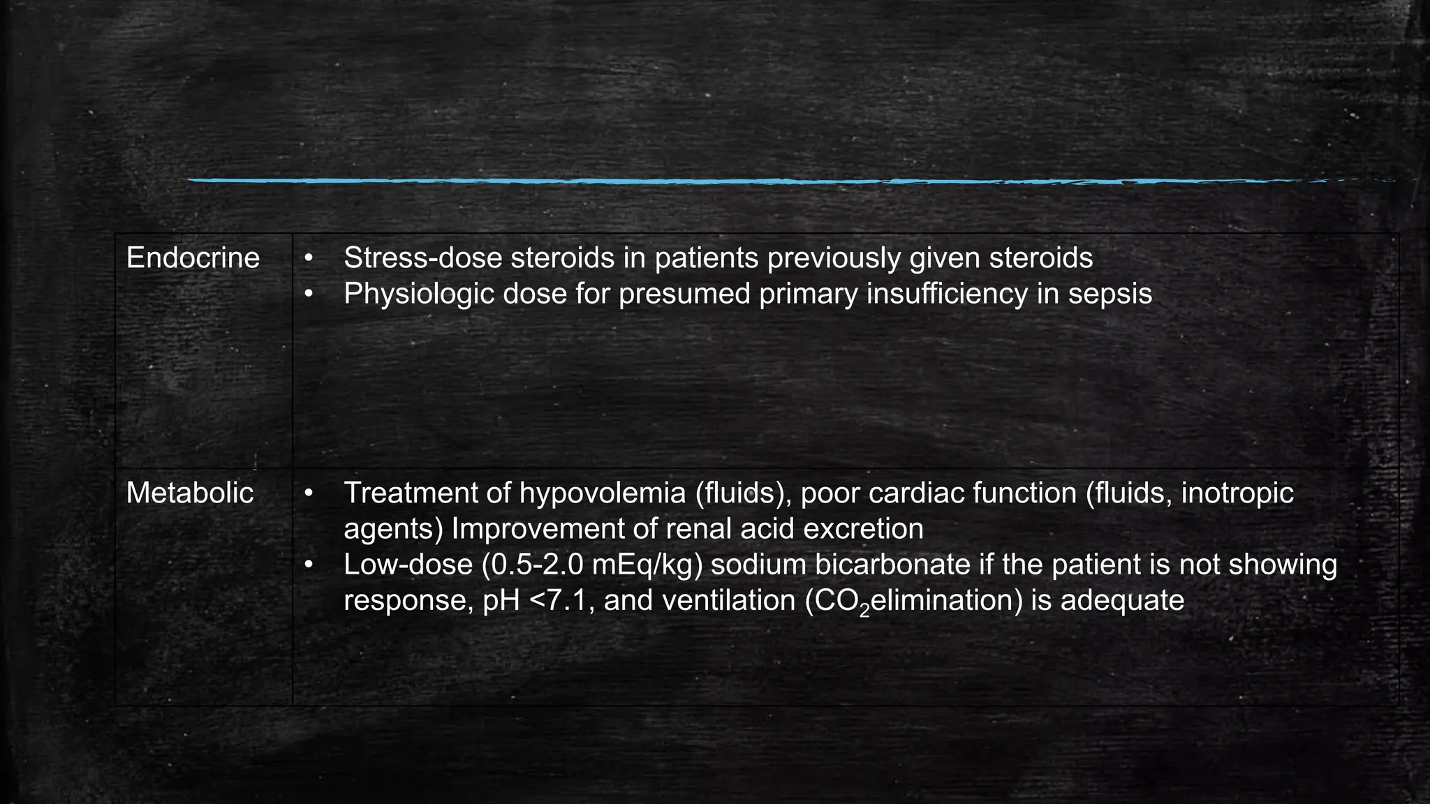 Shock identification and management | PPT