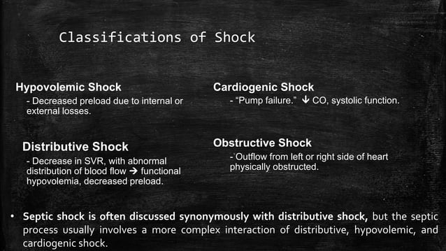 Shock identification and management | PPT