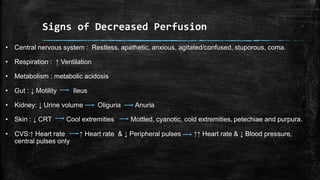 Shock identification and management | PPT