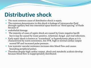 Shock in children | PPTX