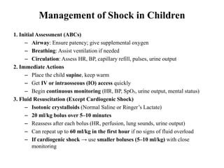 shock in children , pathology , nursing interventions.pdf