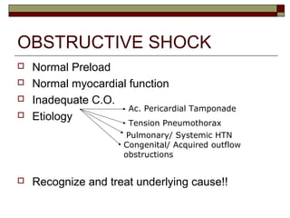 Shock in children-revppt | PPT | First Aid | Injuries