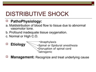 Shock in children-revppt | PPT | First Aid | Injuries