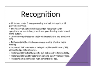 Shock_in_Children ( Cardiogenic Shock)OU 2025.pptx