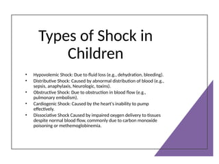Shock_in_Children ( Cardiogenic Shock)OU 2025.pptx