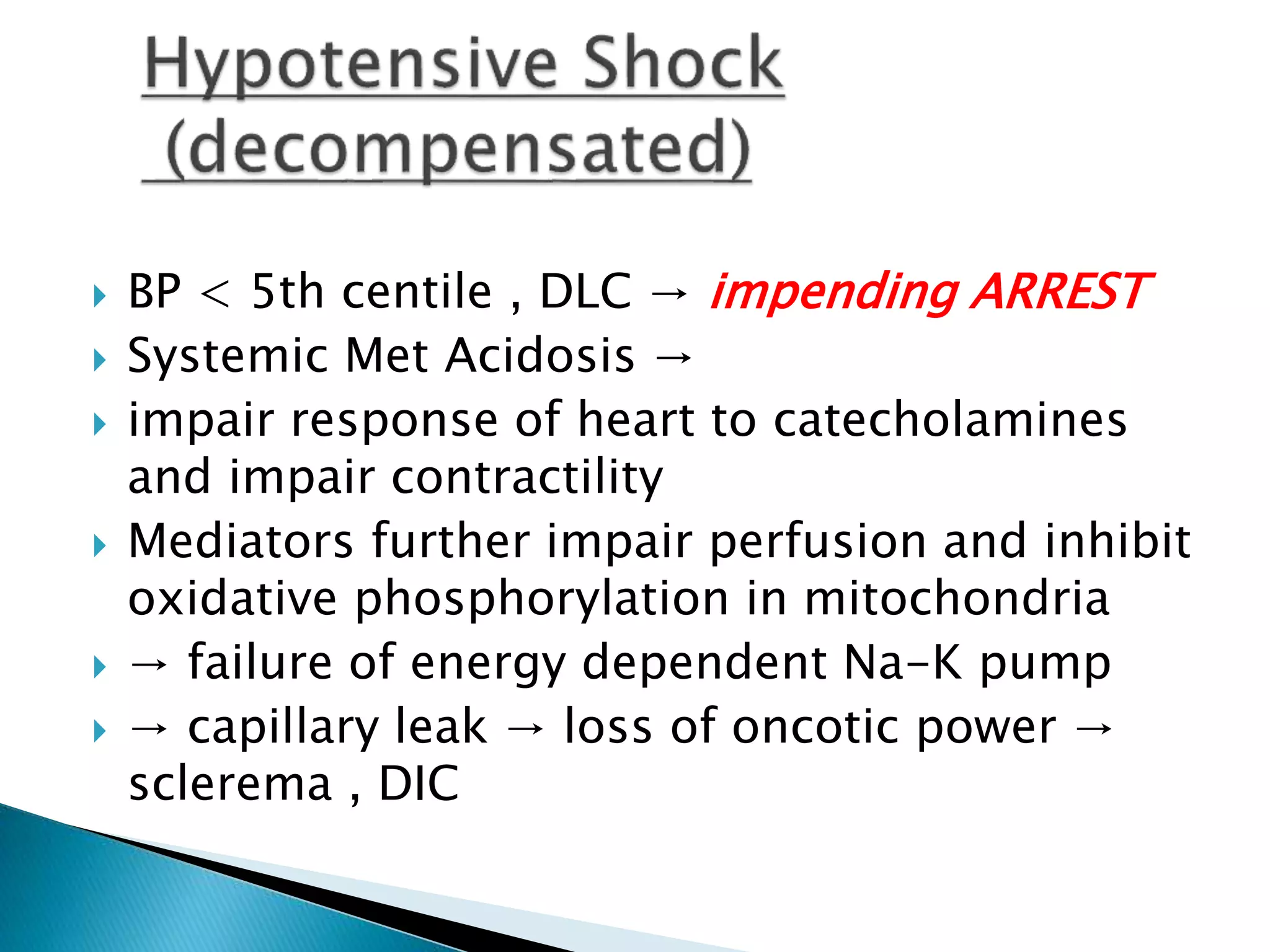 Shock in neonates | PPTX