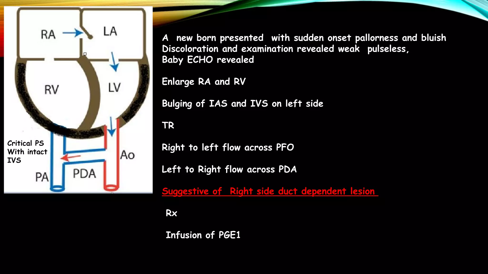 Shock in neonate nov 2020 | PDF