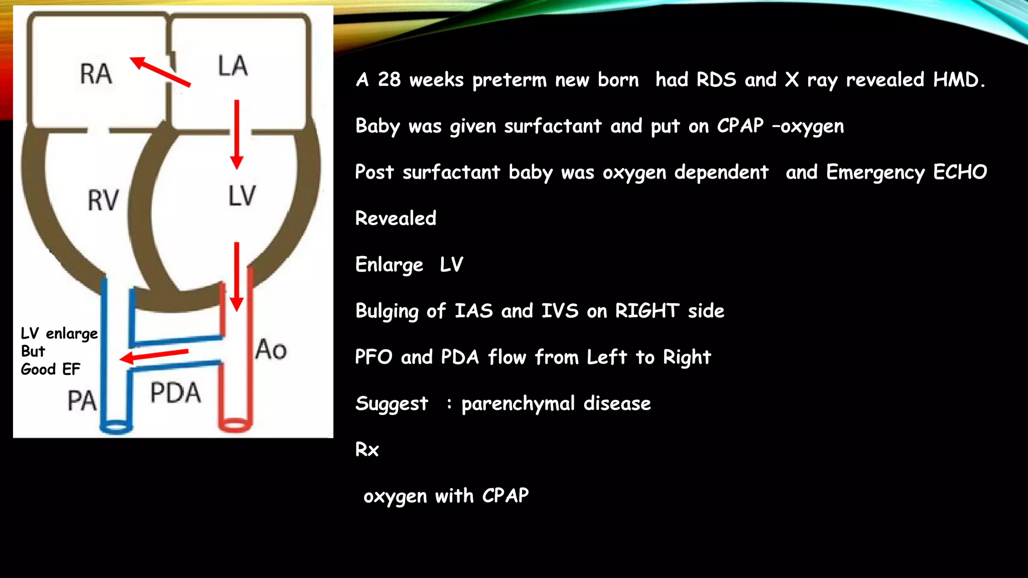 Shock in neonate nov 2020 | PDF