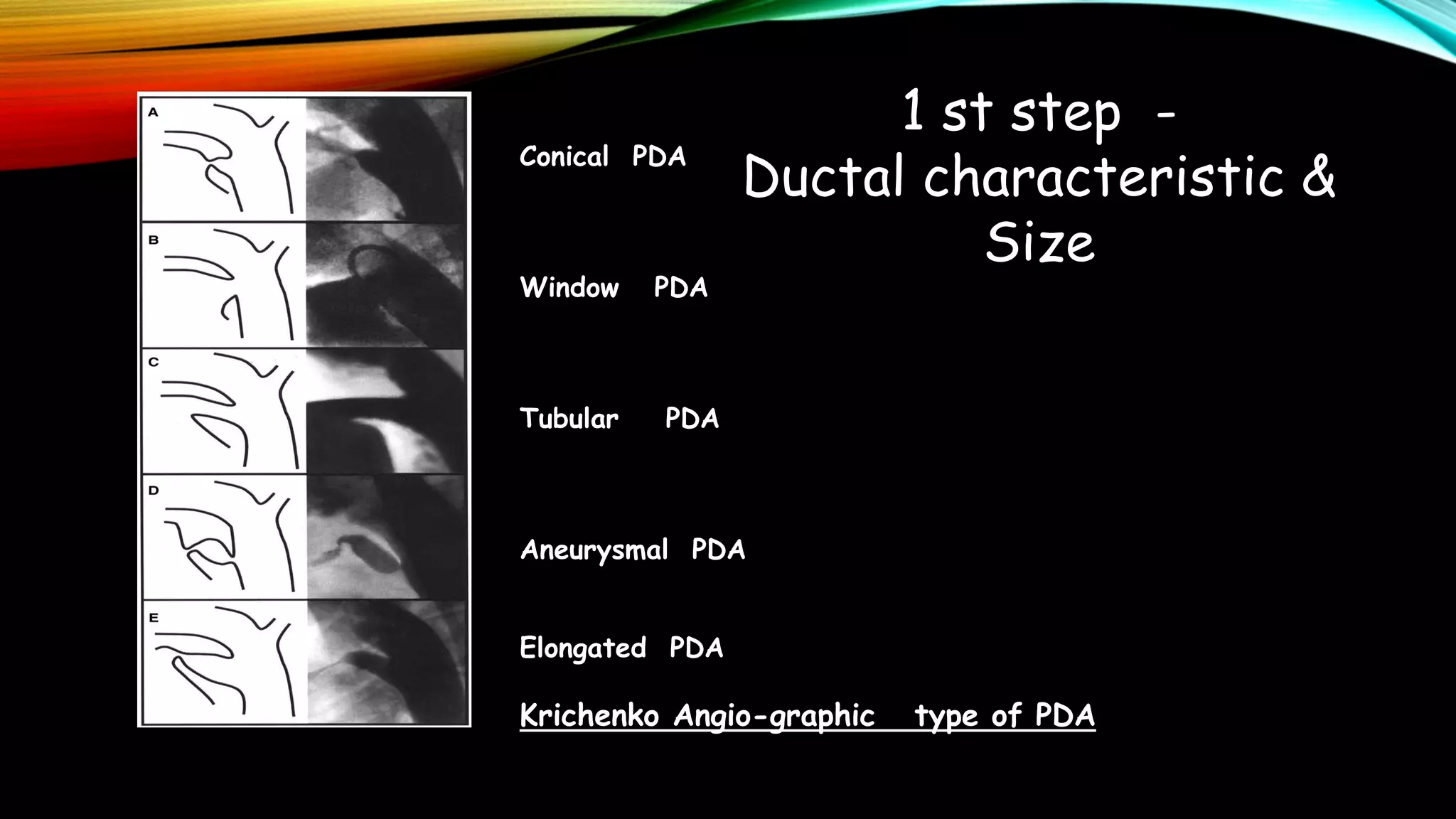 Shock in neonate nov 2020 | PDF