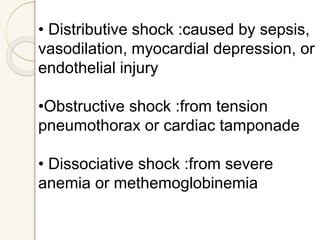 Shock in neonates | PPTX