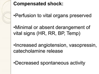 Shock in neonates | PPTX