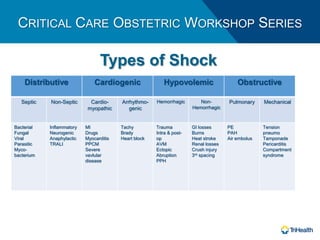 Shock in the obstetric patient, bill schnettler md | PPTX