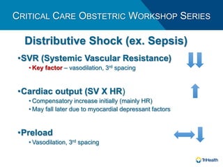Shock in the obstetric patient, bill schnettler md | PPTX