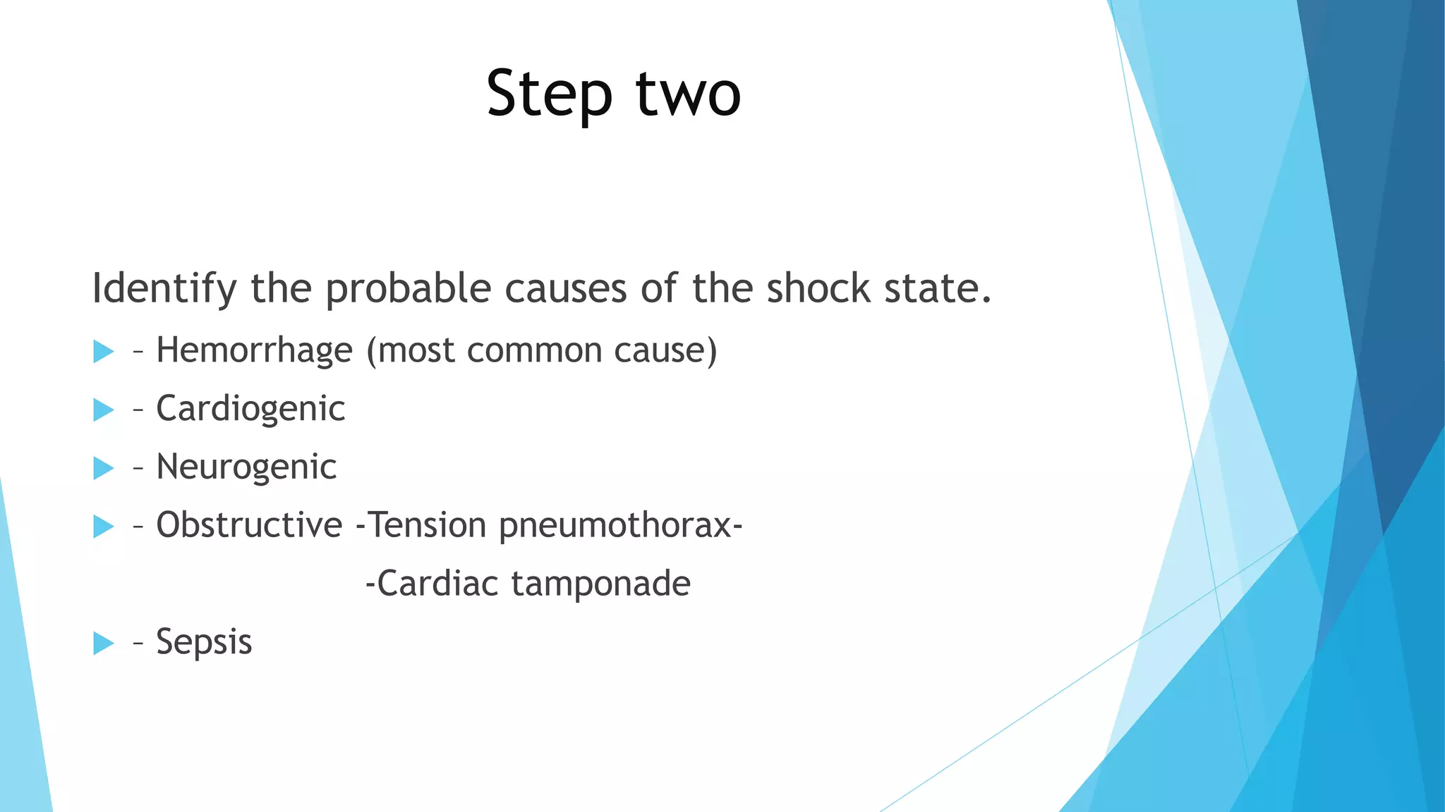 Shock in Trauma.pptx