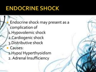 Shock its pathopysiology and management | PPT