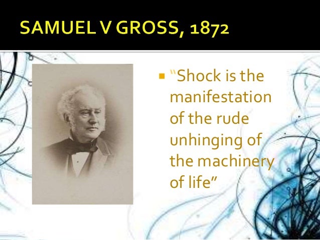 Shock its pathopysiology and management