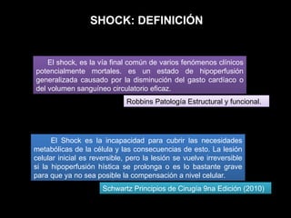 Shock, Definición, fisiopatologia, conduc | PPTX
