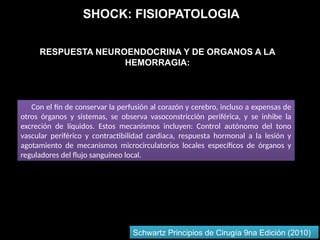 Shock, Definición, fisiopatologia, conduc | PPTX