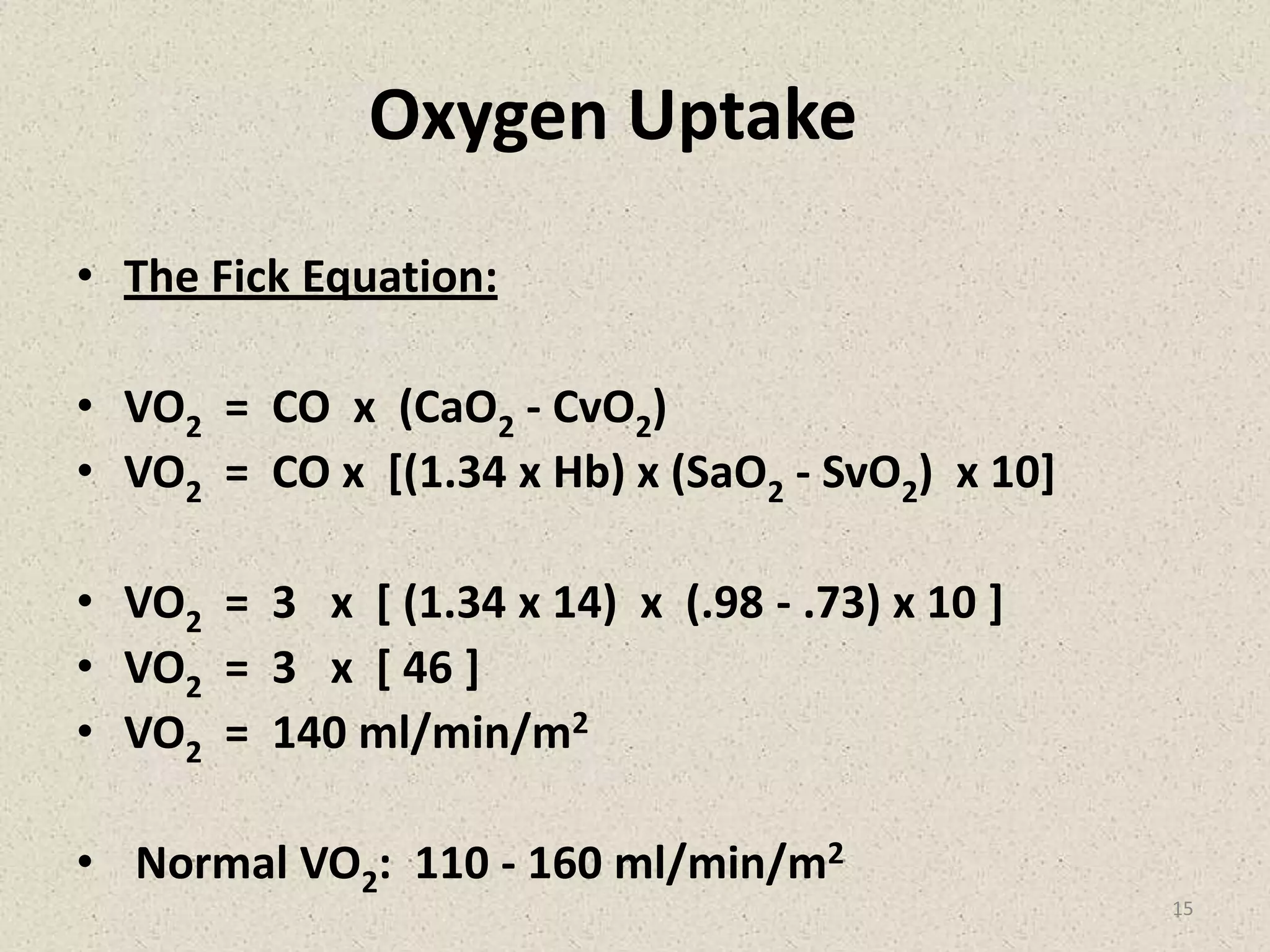 Shock Kuliah Residen.pptx