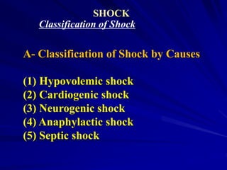 shock lecture.ppt
