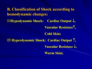 shock lecture.ppt