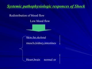 shock lecture.ppt