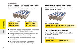 Shock Line and OKI Product Information Guide - Graphics One | PPT